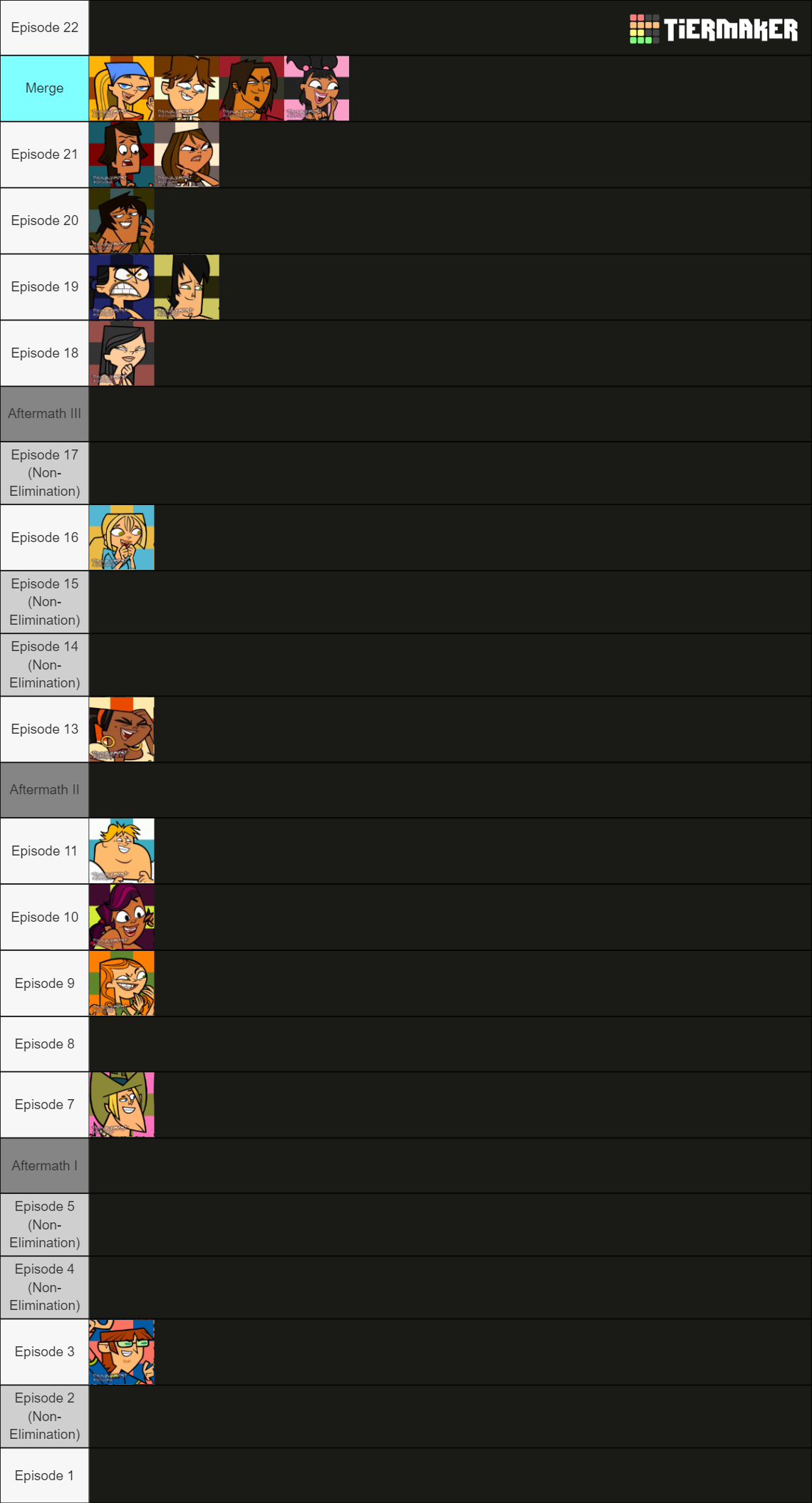 Character Rankings (V4): Total Drama and Disventure Camp Tier List ...