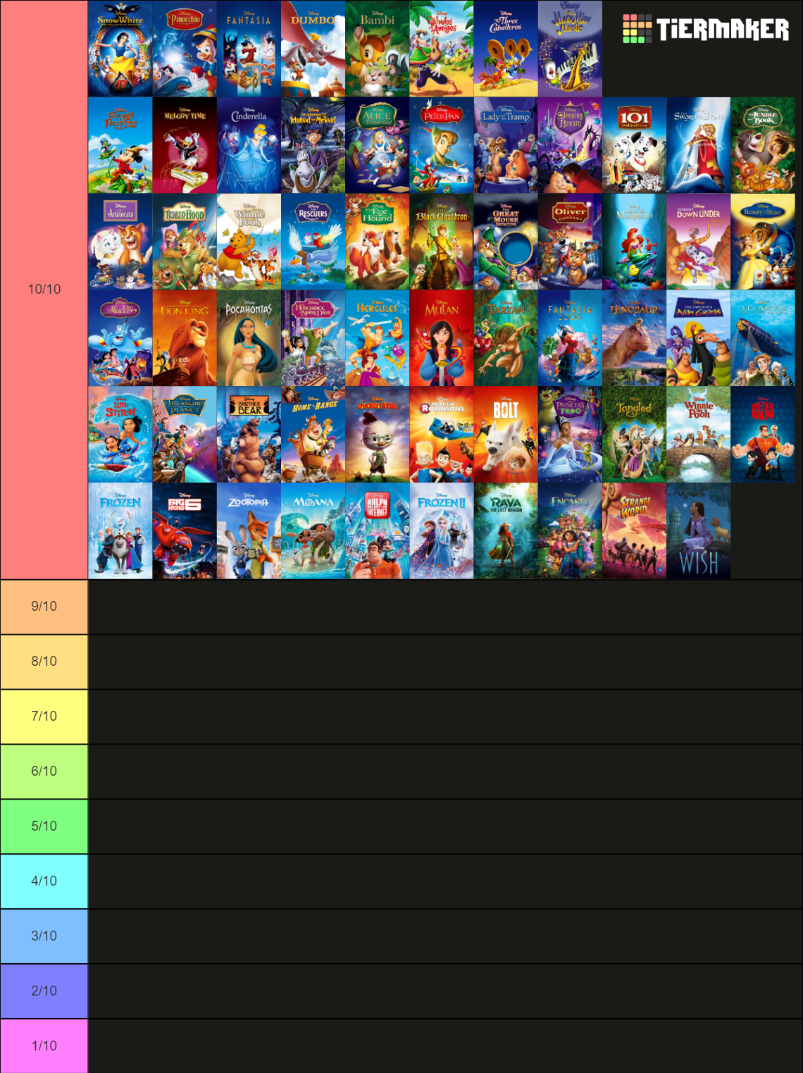 Walt Disney Animation Studios Tier List (Community Rankings) - TierMaker