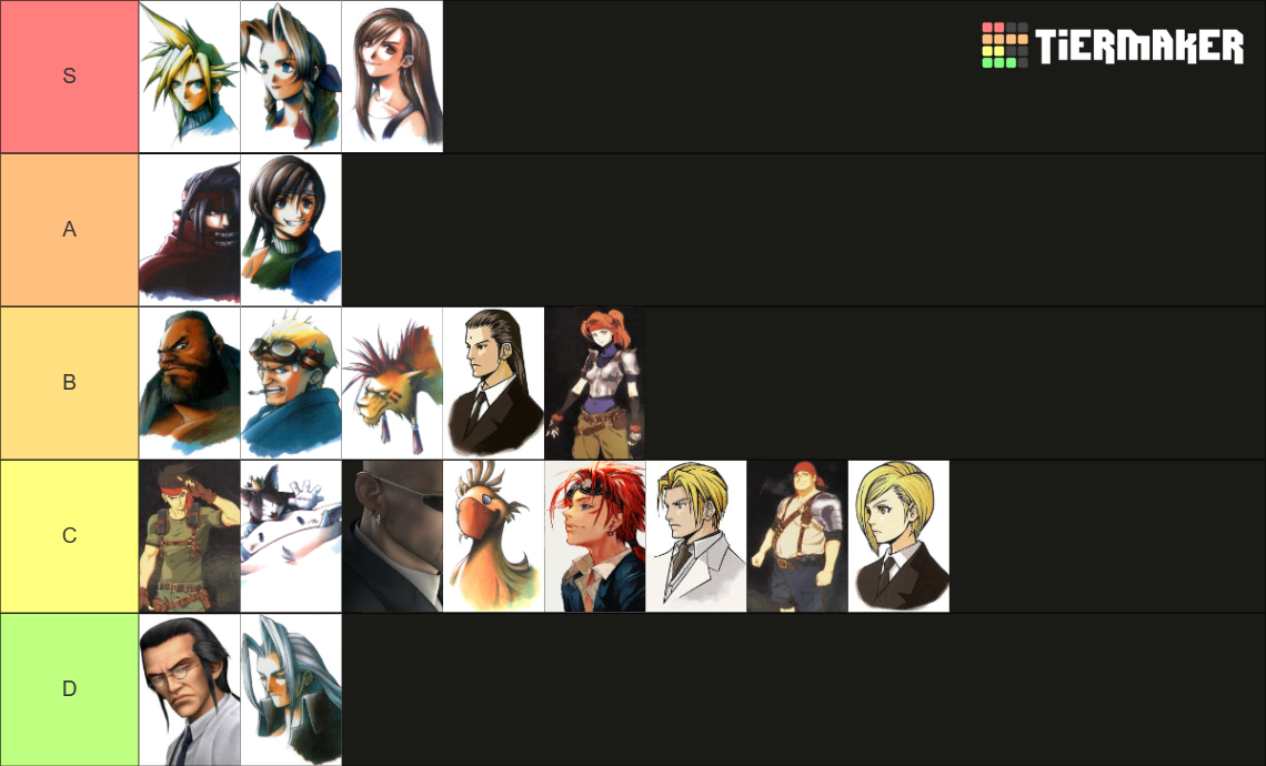 Final Fantasy VII characters Tier List (Community Rankings) - TierMaker