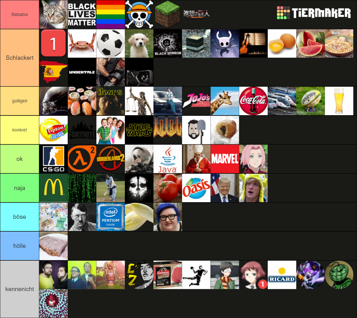 Random Things Tier List (Community Rankings) - TierMaker