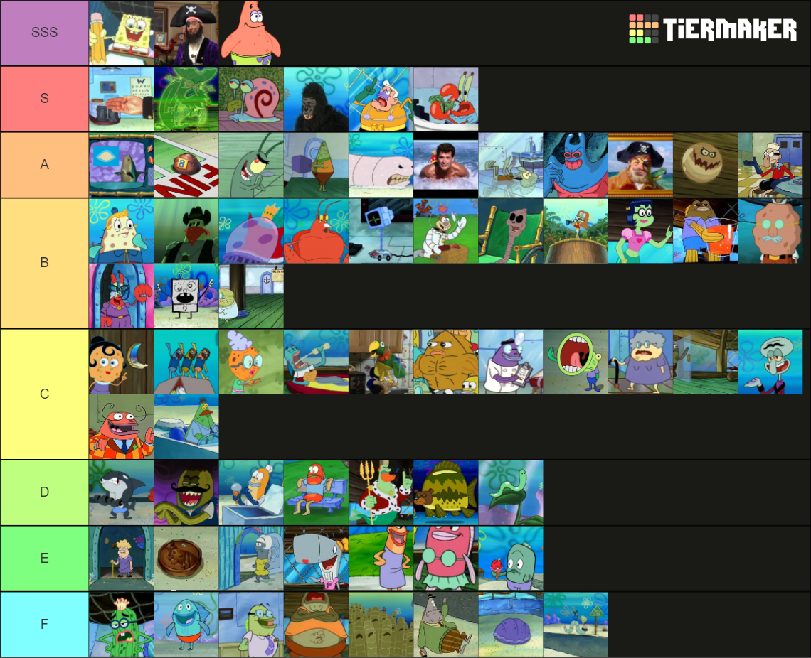 Ultimate Spongebob Character Tier List (Community Rankings) - TierMaker