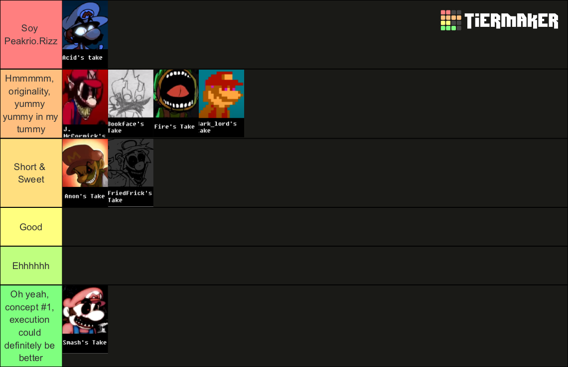 FNF: Mario Mix Templates (fixed) Tier List (Community Rankings) - TierMaker