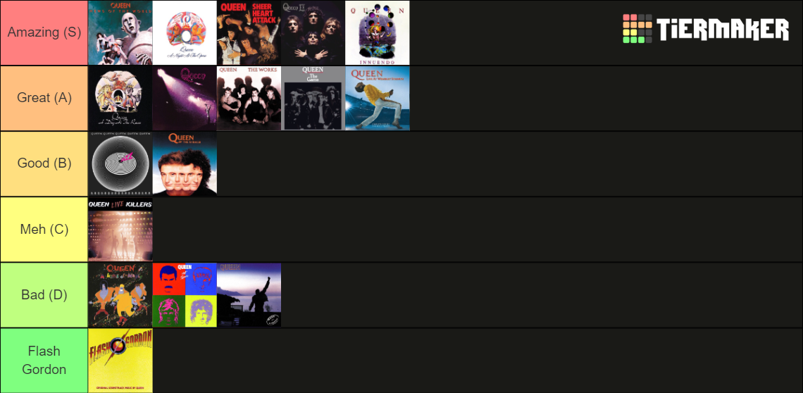 Queen Albums Tier List (Community Rankings) - TierMaker