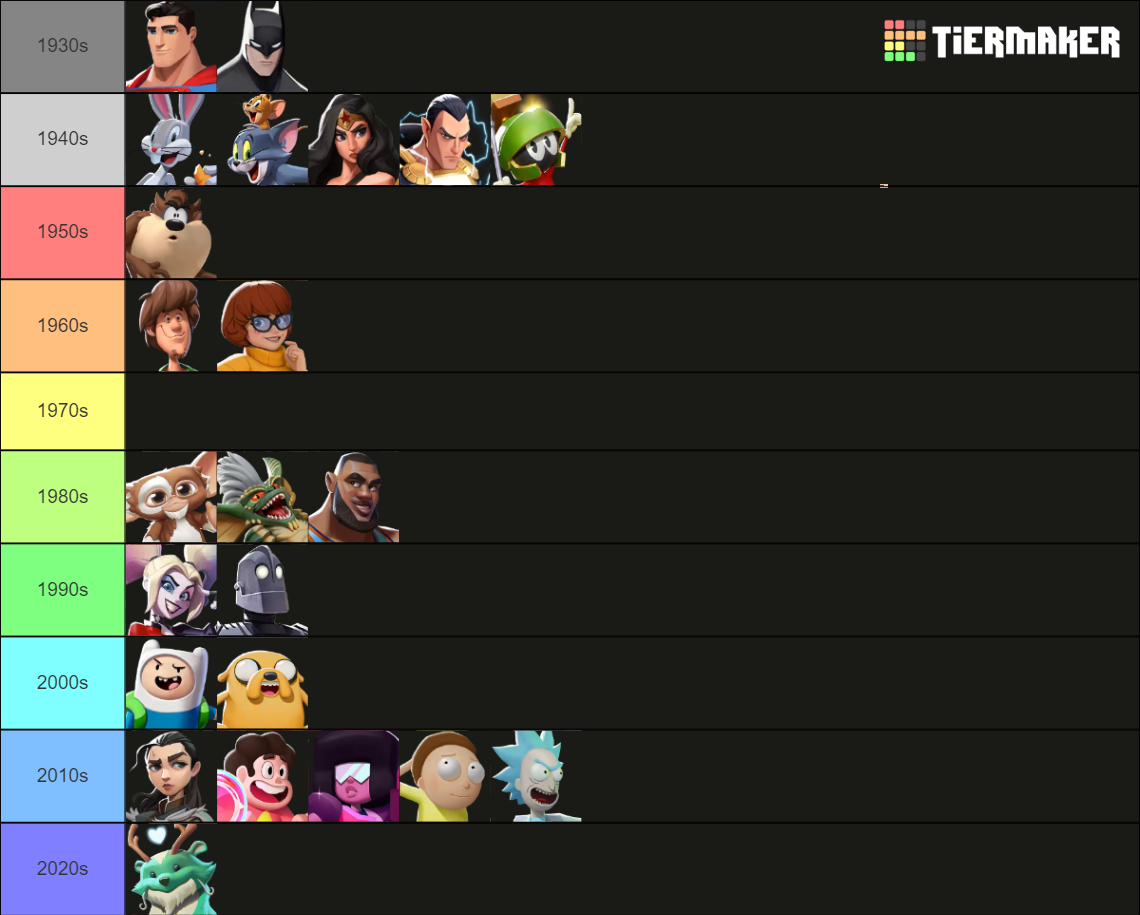 MultiVersus Tier List (Community Rankings) - TierMaker