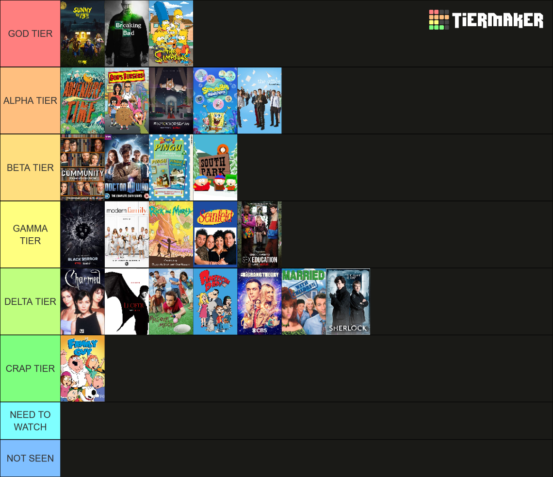 250 Best TV Shows of All Time Tier List (Community Rankings) - TierMaker