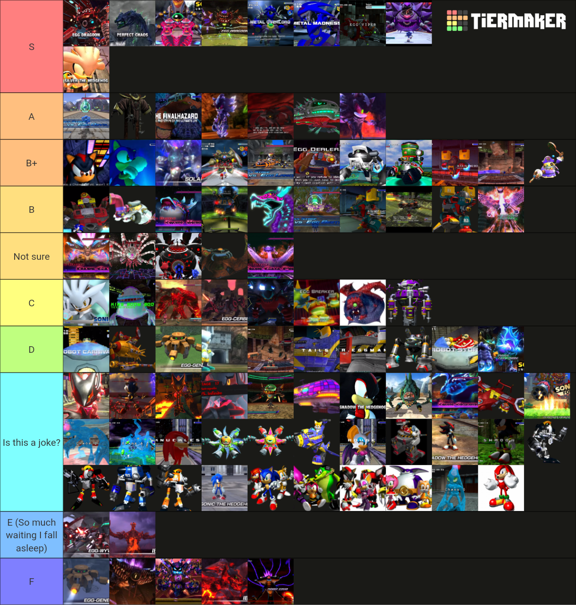 3D Sonic Bosses Tier List (Community Rankings) - TierMaker