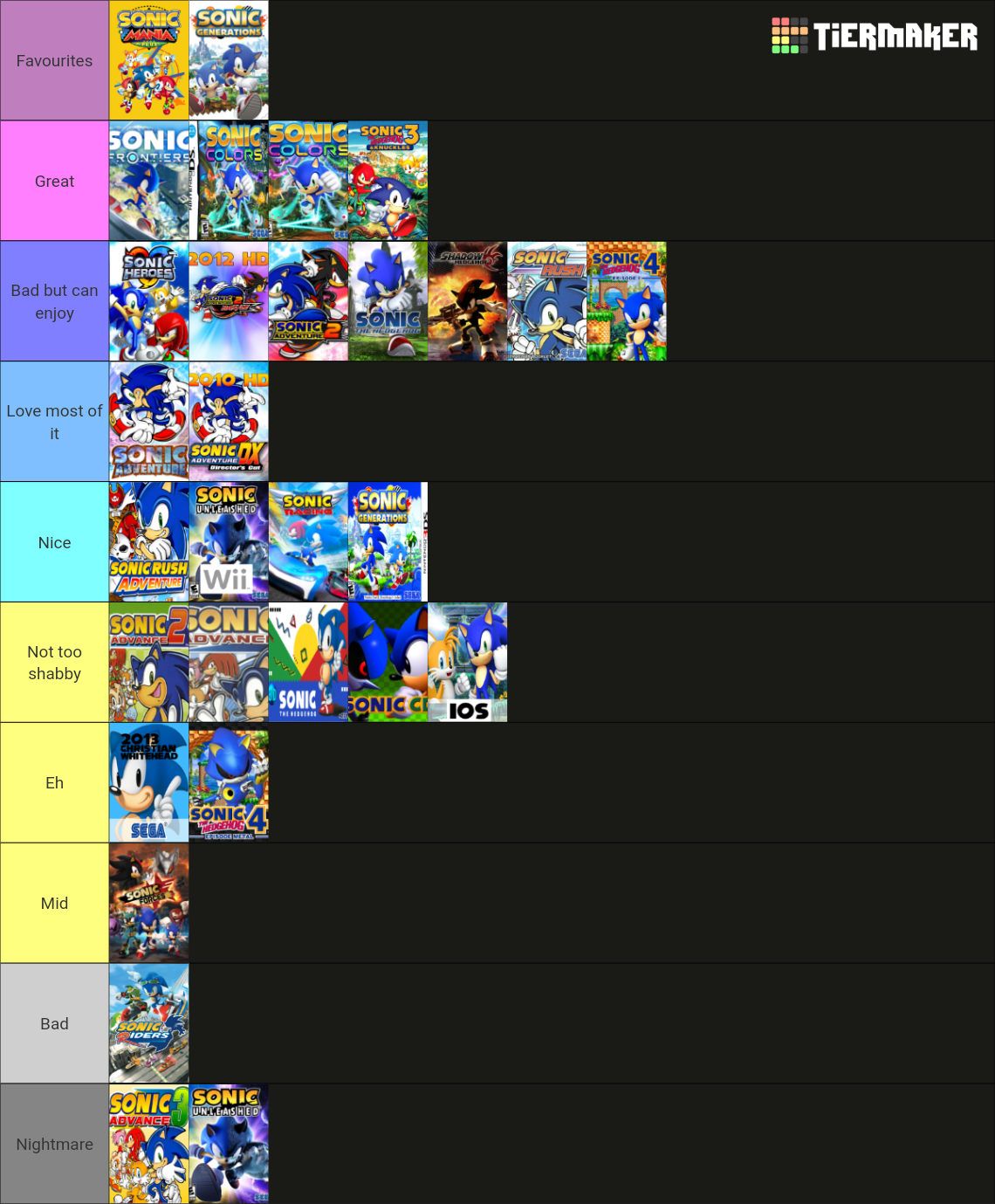ALL SONIC GAMES Tier List (Community Rankings) - TierMaker
