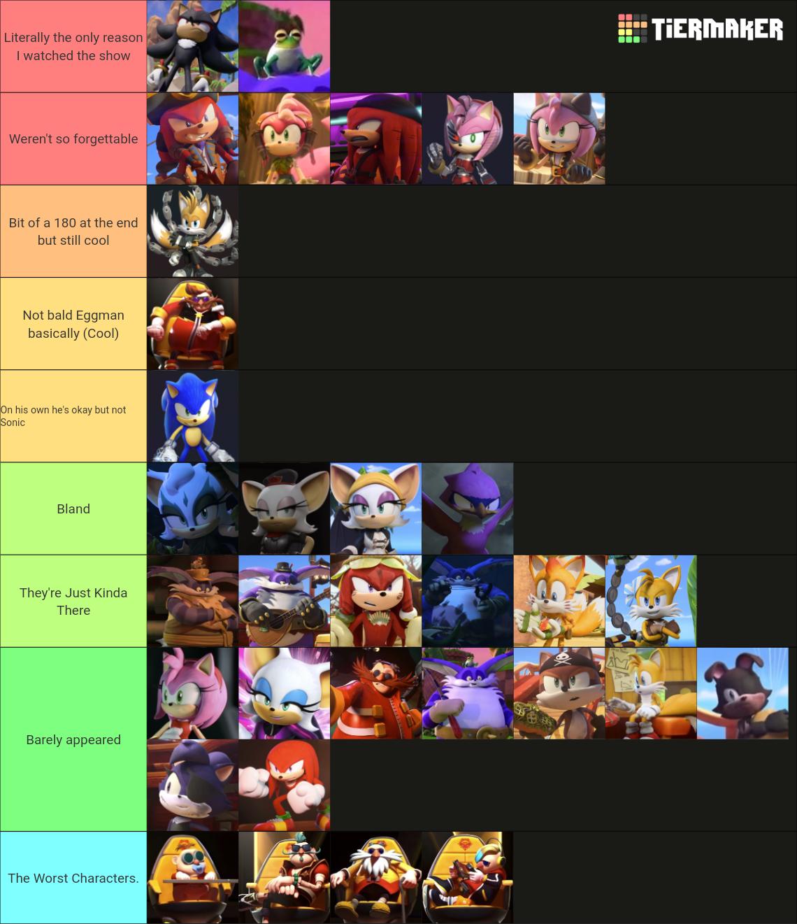 Sonic Prime Character Tierlist Tier List (Community Rankings) - TierMaker