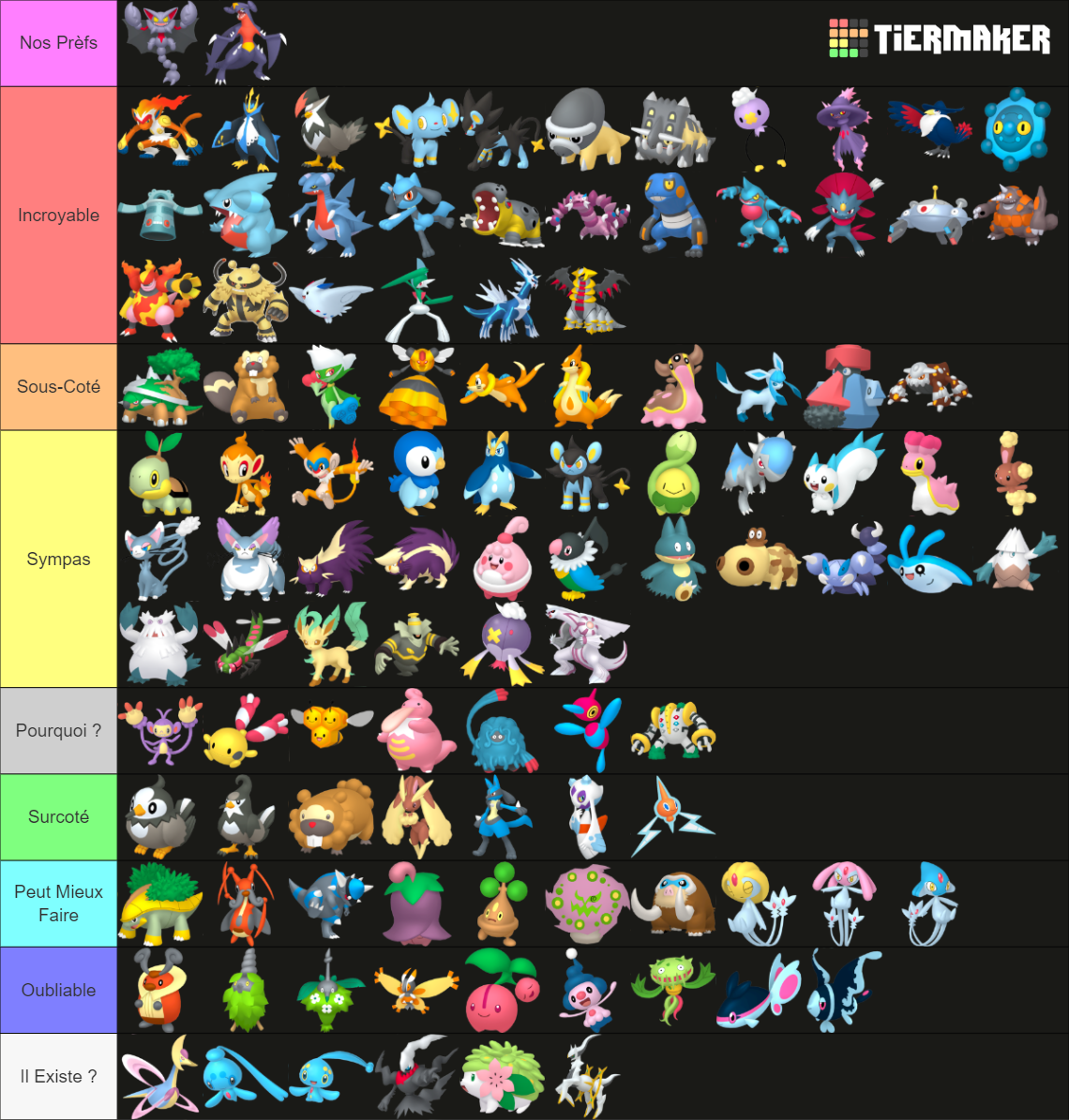 Pokemon 4G Tier List (Community Rankings) - TierMaker
