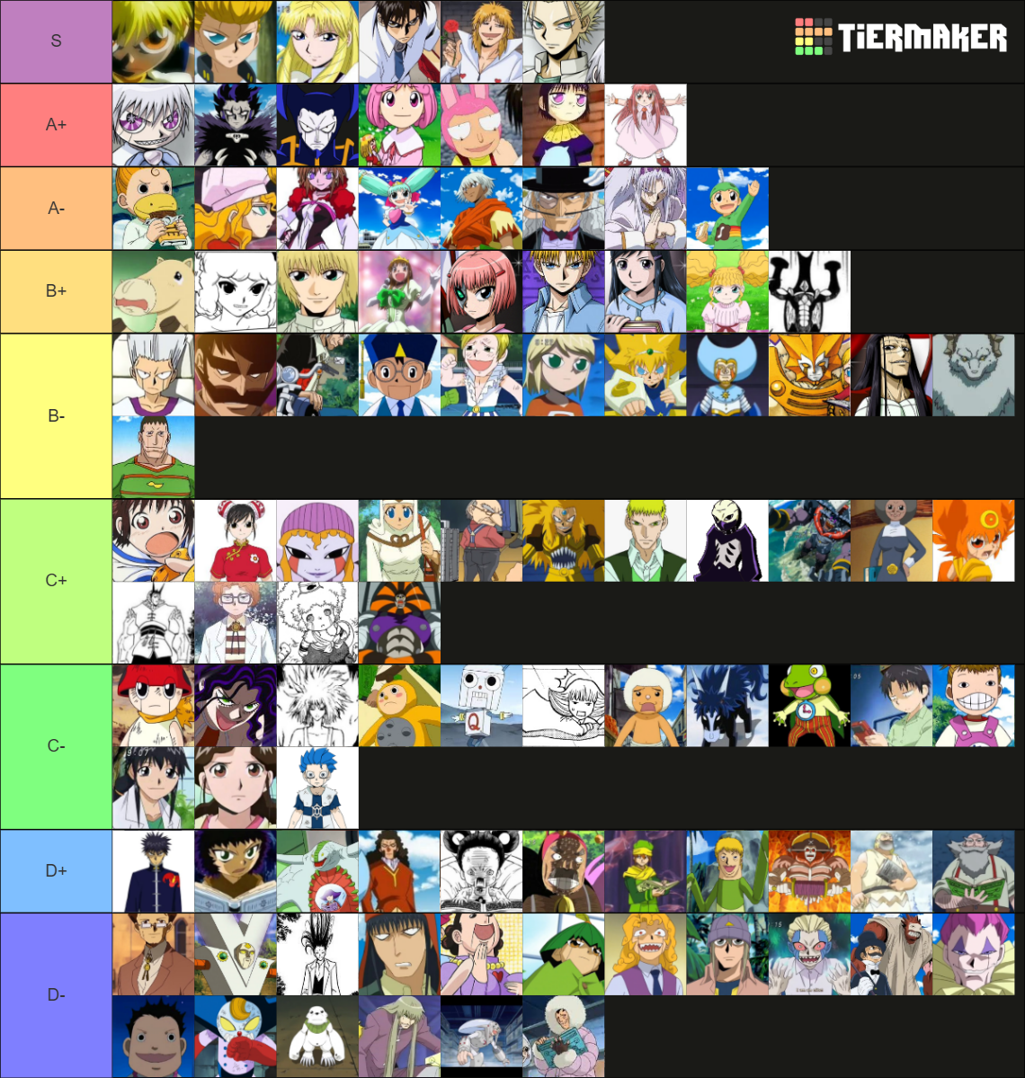 Konjiki no Gash Bell/Zatch Bell demons & humans Tier List (Community ...