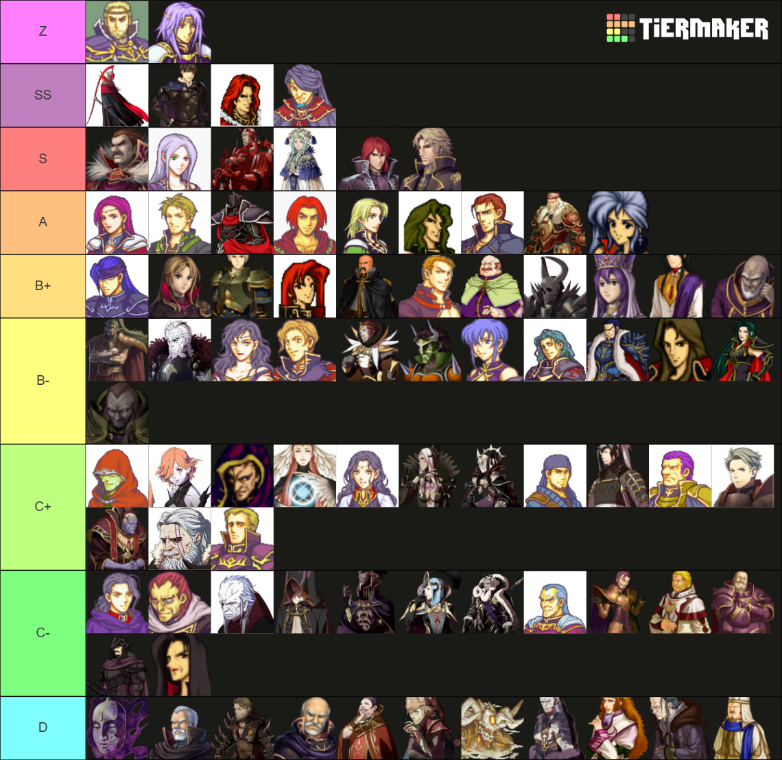 Rank The Fire Emblem Antagonists and Villains Tier List (Community ...