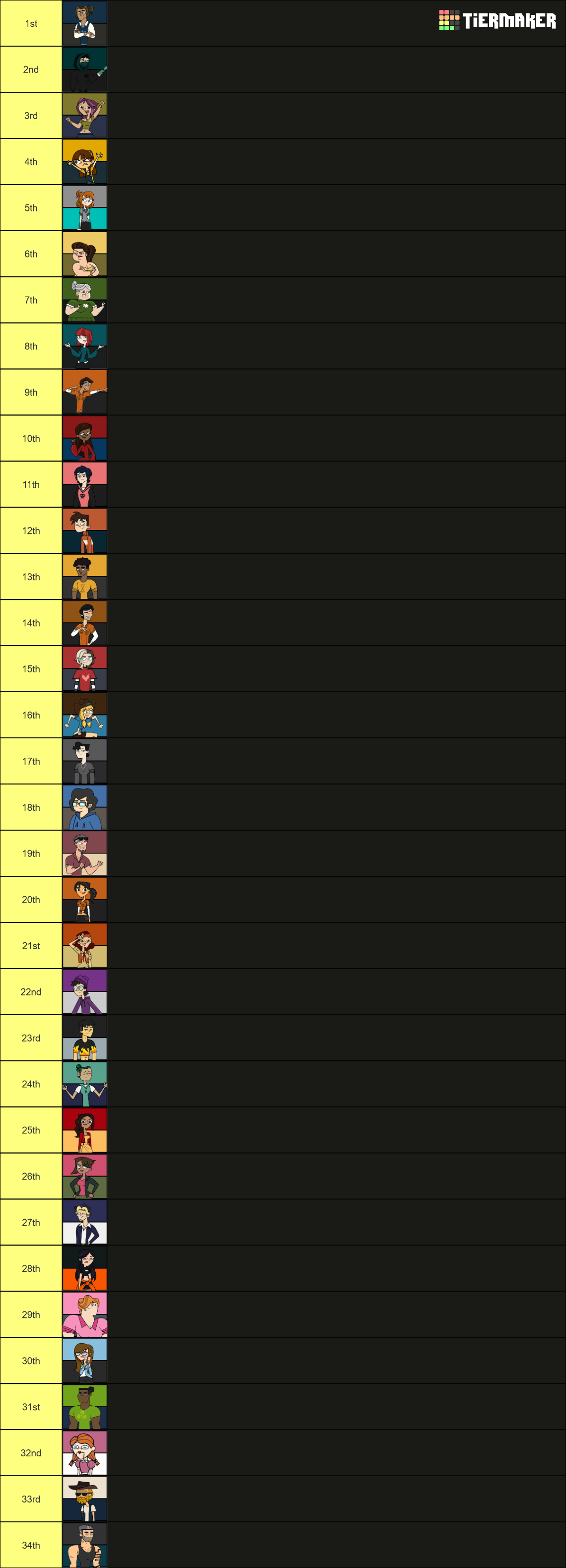 All Total Drama Characters (+Fanmade) Tier List (Community Rankings ...