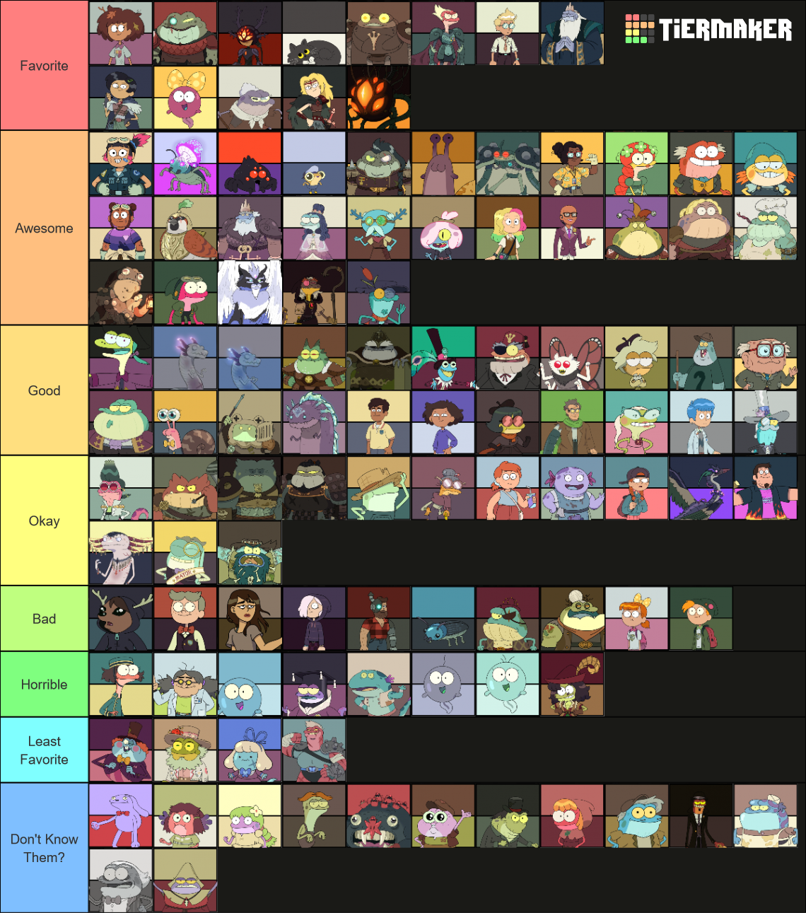 Amphibia Characters (111 characters) Tier List (Community Rankings ...