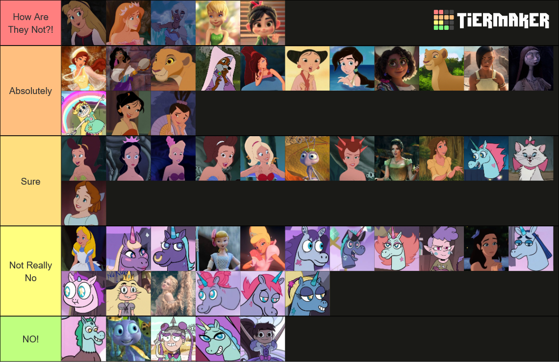 Disney Princesses (Official and non-official) Tier List (Community ...
