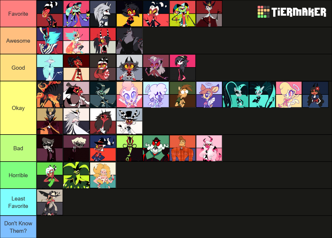 Helluva Boss Characters Tier List (Community Rankings) - TierMaker