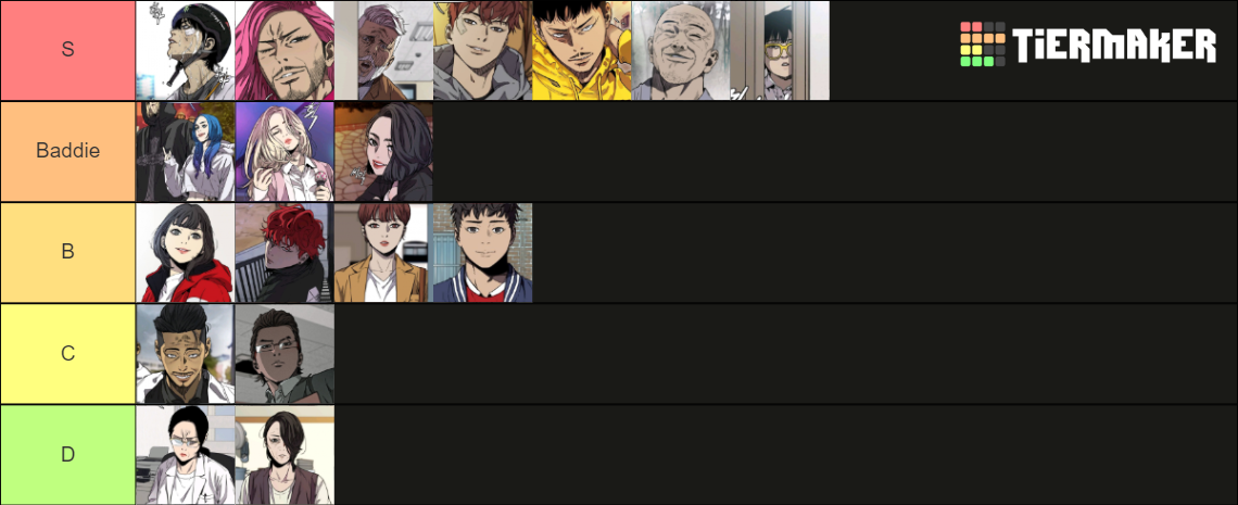 Wind Breaker characters Tier List (Community Rankings) - TierMaker