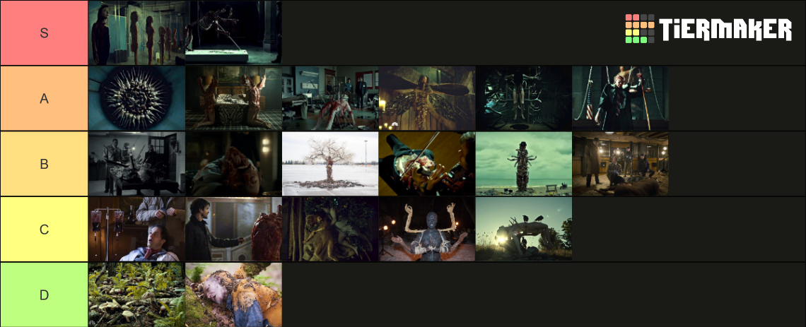 Hannibal Corpse Art Tier List (Community Rankings) - TierMaker