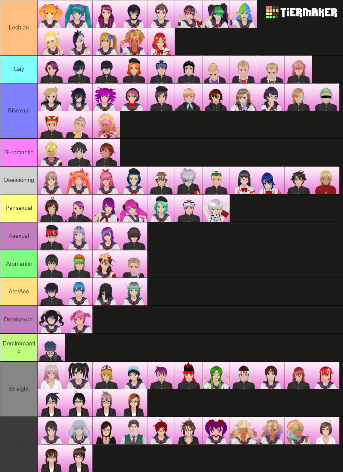 All of the Yandere Simulator Characters Tier List (Community Rankings ...