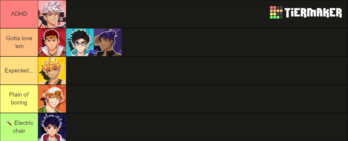 Jock Studio characters Tier List (Community Rankings) - TierMaker