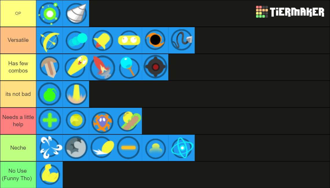 bopl battle (all abilities full release) Tier List (Community Rankings ...