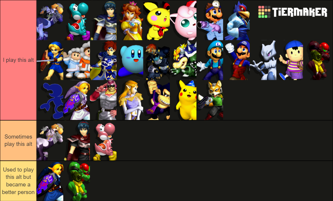 Super Smash Bros. Melee All Character Color Swaps Tier List (Community ...