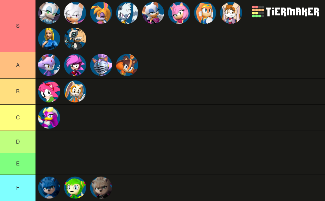 Sonic Girls Tierlist Tier List (Community Rankings) - TierMaker