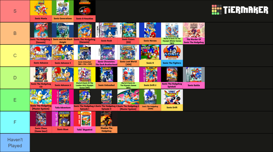 230+ Sonic Games (Easy To Read) Tier List (Community Rankings) - TierMaker