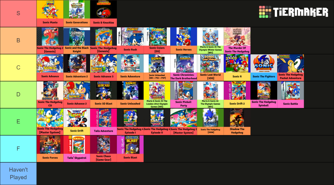 230+ Sonic Games (Easy To Read) Tier List (Community Rankings) - TierMaker