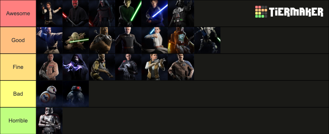 Star Wars: Battlefront II (All 22 Characters Ranking) Tier List ...