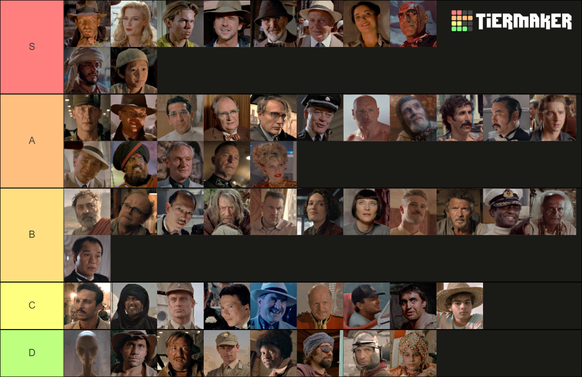 Indiana Jones Characters Tier List (Community Rankings) - TierMaker