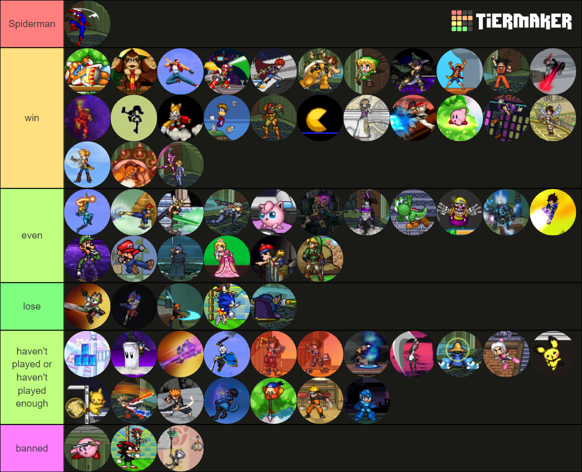 SSF2 PROJECT PS TIER LIST Tier List (Community Rankings) - TierMaker