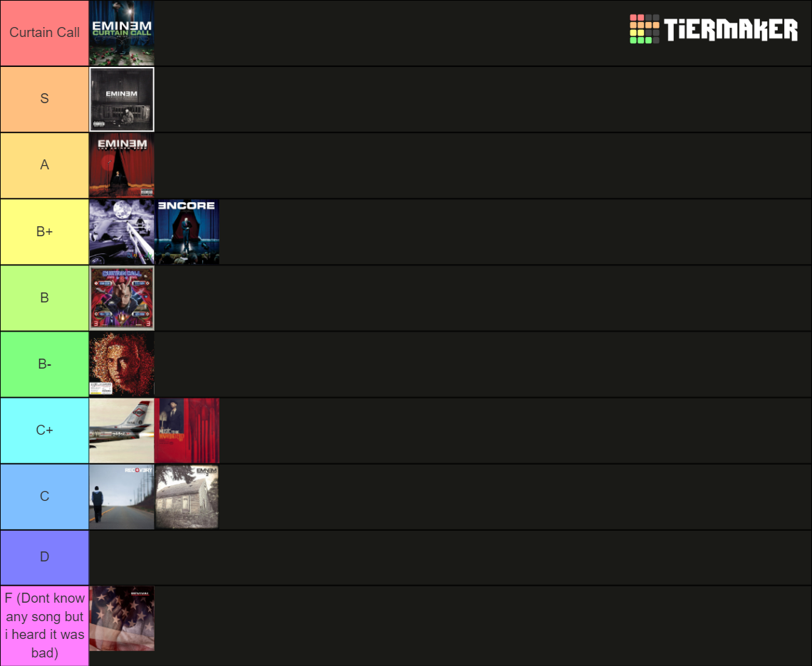 Eminem Albums Blind Tierlist (havent finished all of them) Tier List ...
