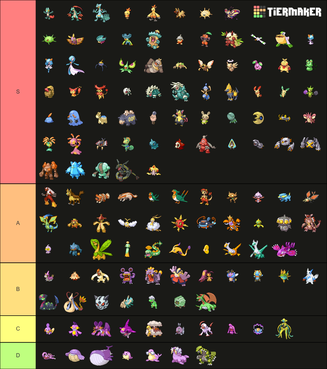 Generation 3 Shiny Pokemon Tier List (Community Rankings) - TierMaker