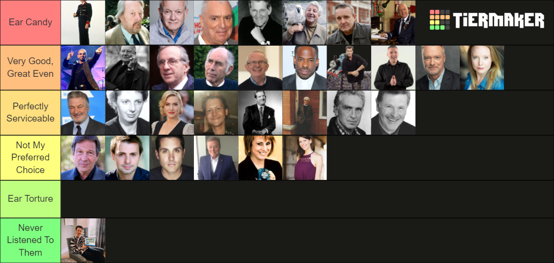 The Comprehensive Thomas English Narrators Tier List (Community ...