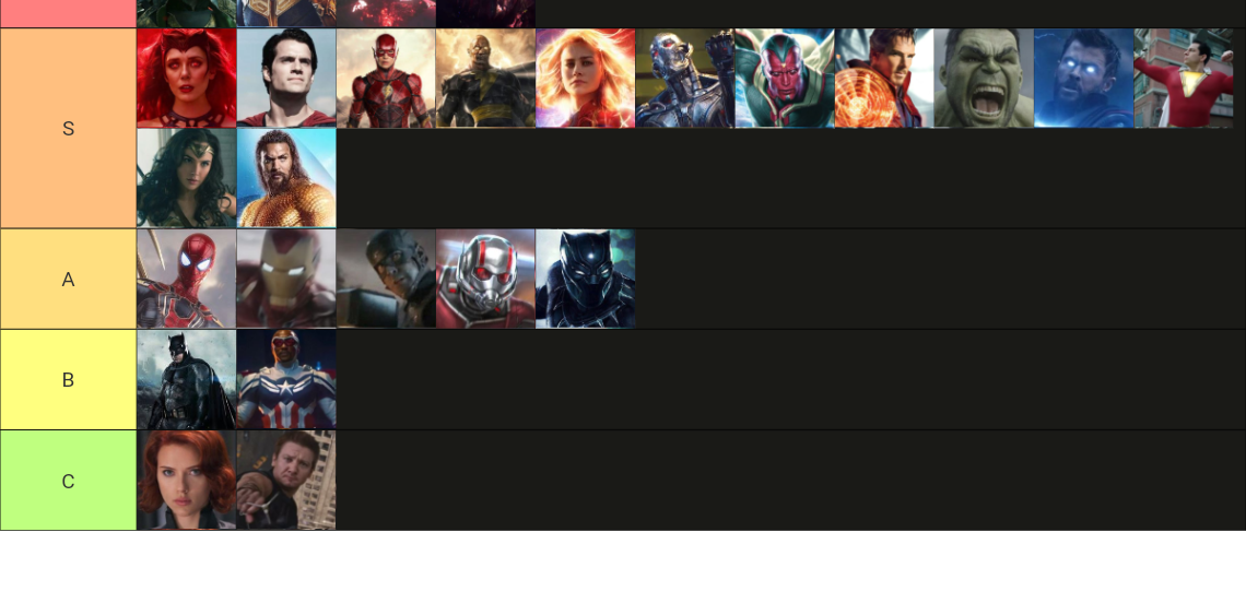 MCU/DCEU Power Scale Tier List (Community Rankings) - TierMaker