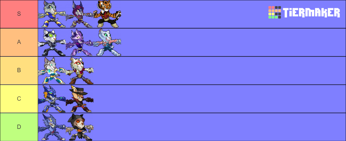 Skins Brawlhalla: Asuri (August 2023) Tier List (Community Rankings ...