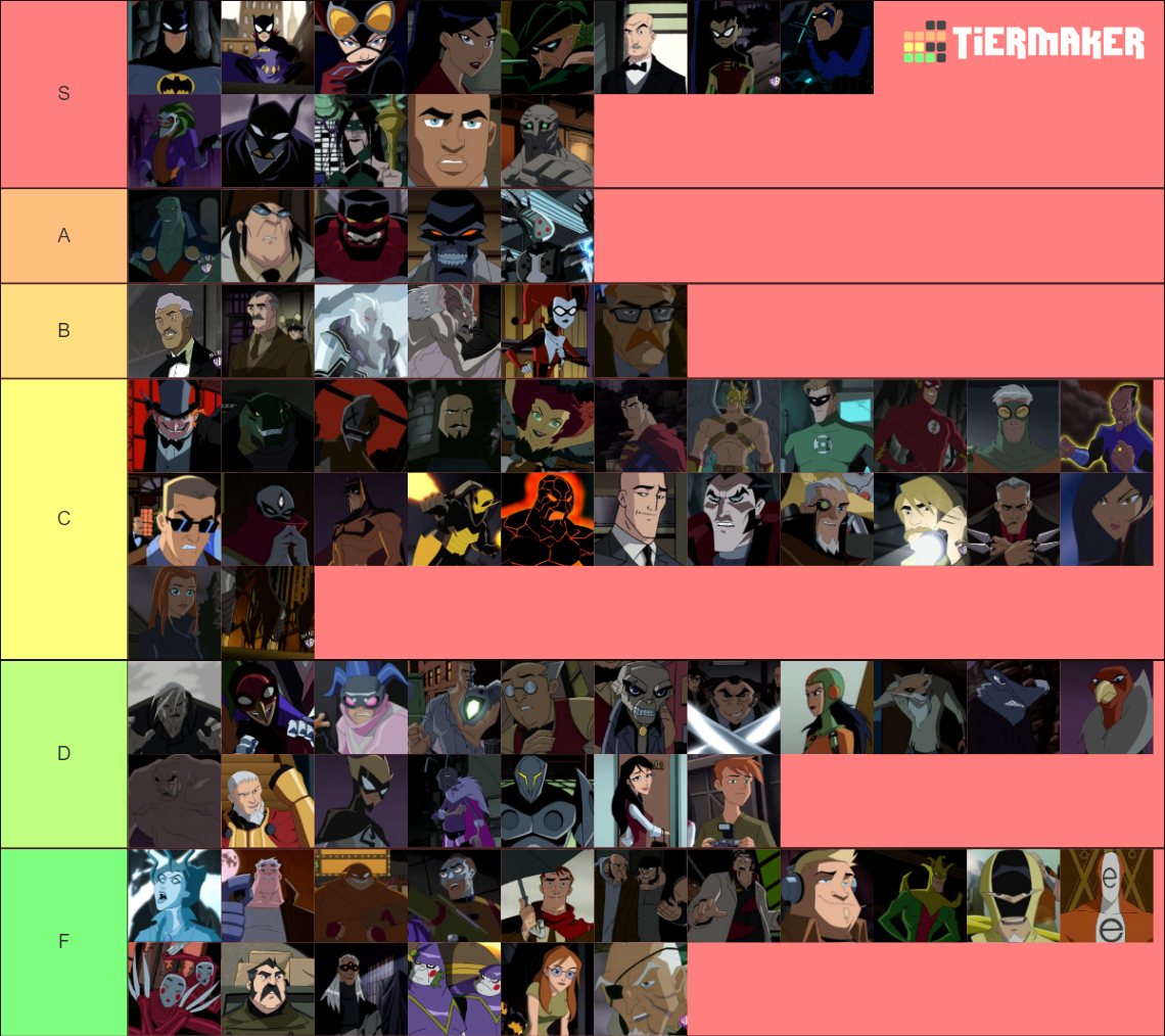 The Batman(2004)all characters Tier List (Community Rankings) - TierMaker