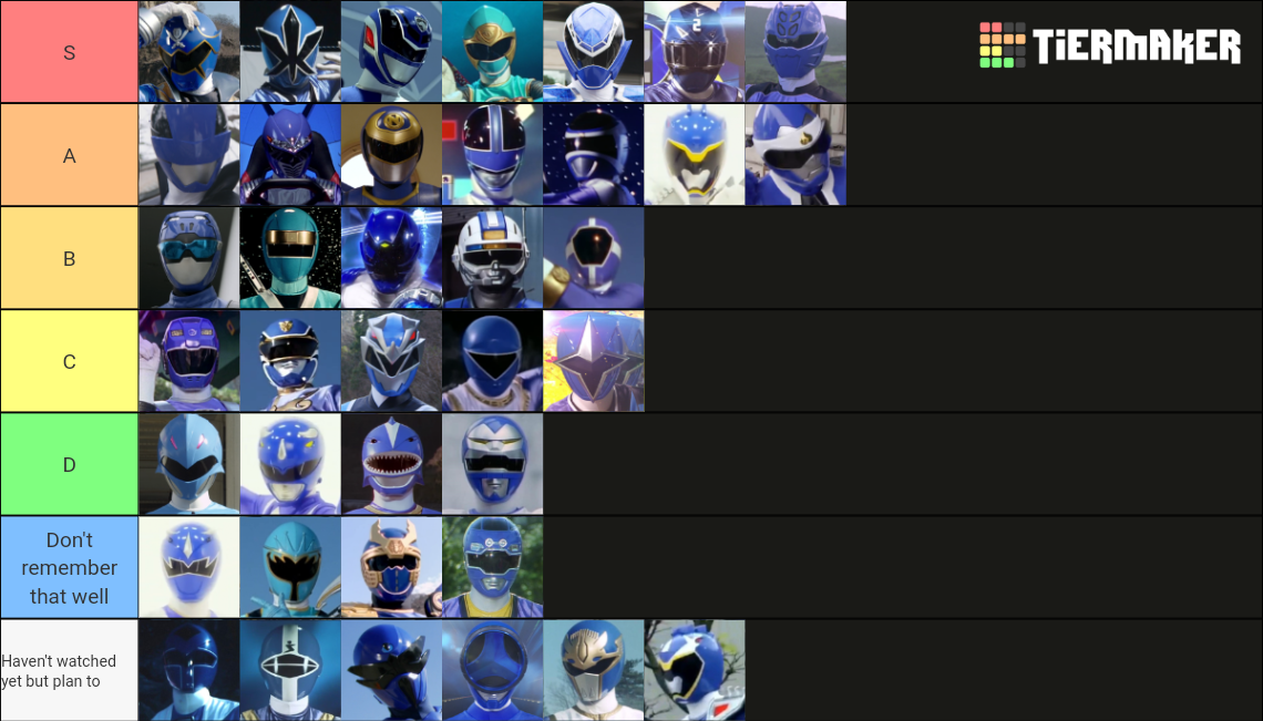 Super Sentai & Power Rangers Blue Rangers (1975-2025) Tier List (Community Rankings) - TierMaker