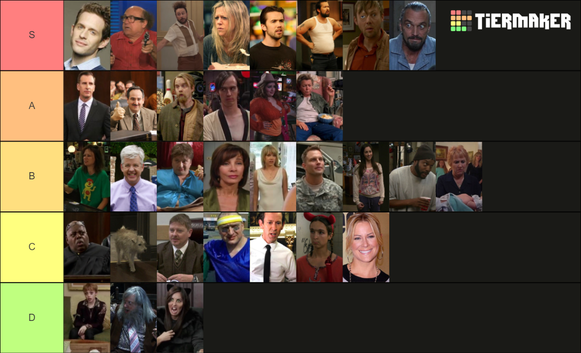 It's Always Sunny in Philadelphia Character (IASIP) Tier List ...