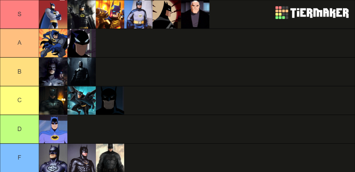 Batman stars Tier List (Community Rankings) - TierMaker