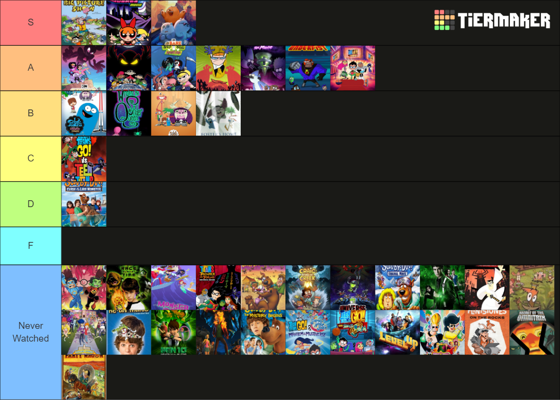 Cartoony Networky Movies Tier List (Community Rankings) - TierMaker