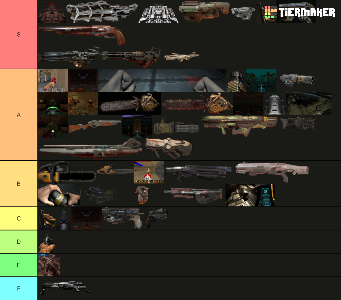 Doom weapons Tier List (Community Rankings) - TierMaker