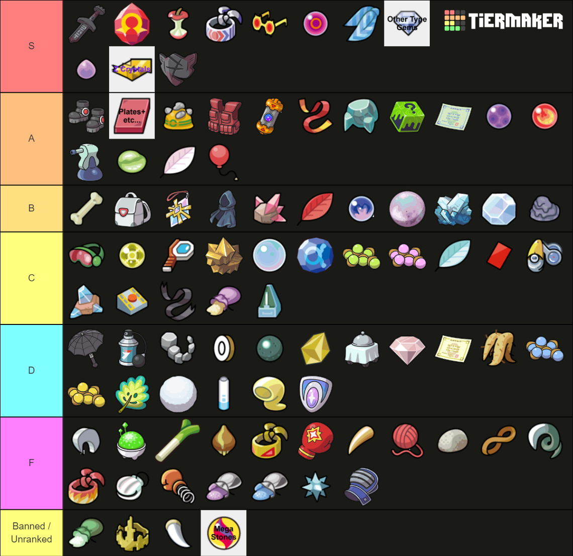 Pokemon Held Items Mainline Games Tier List (Community Rankings ...