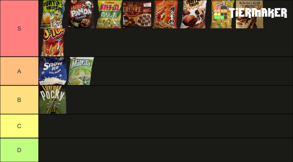 Armo H-Mart Snacks Tier List (Community Rankings) - TierMaker