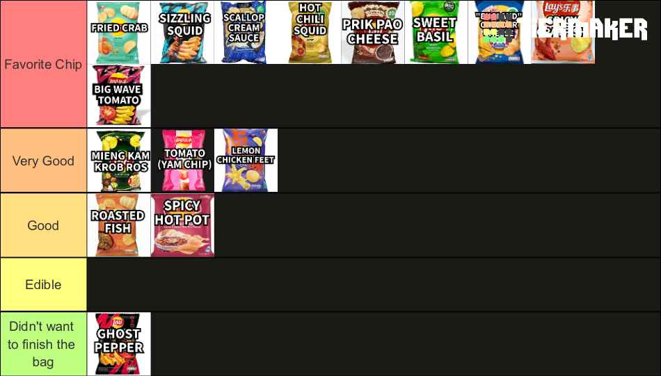 Asian Lays Chips Tier List (Community Rankings) - TierMaker