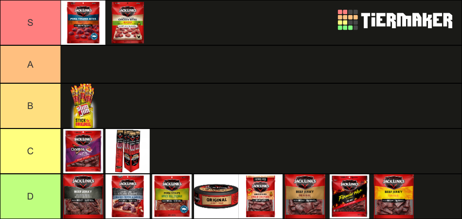 Beef Jerky Tier List (Community Rankings) - TierMaker