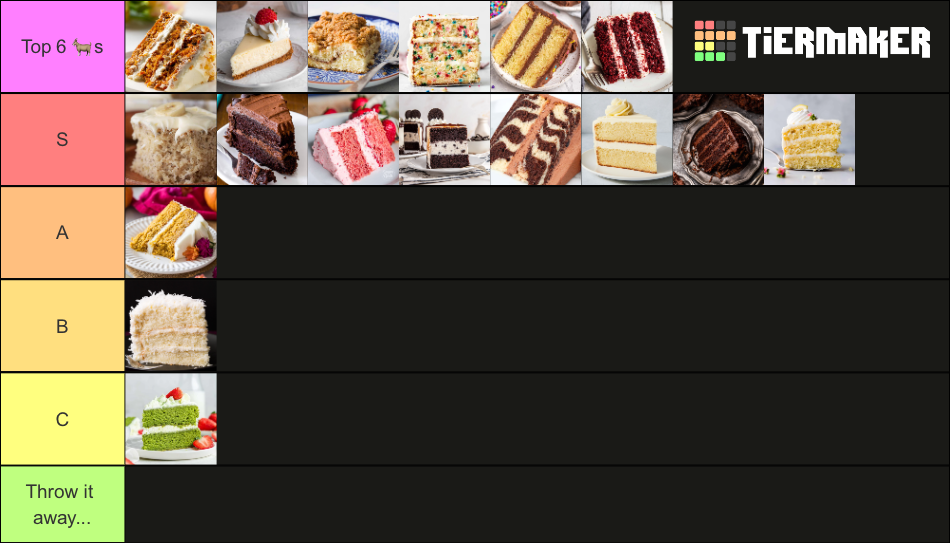 Cake Tier List (Community Rankings) - TierMaker