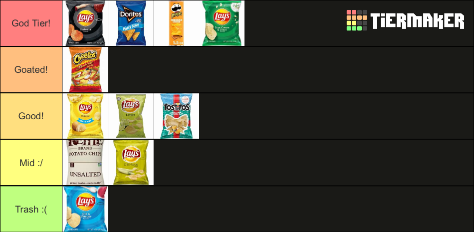 Chip flavor Tier List (Community Rankings) - TierMaker