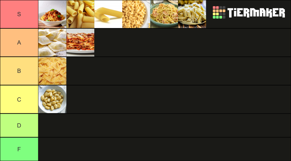 Different Pasta Noodles Tier List (Community Rankings) - TierMaker