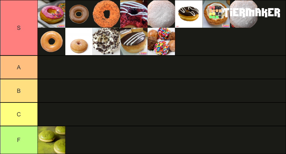 Donut flavors Tier List (Community Rankings) - TierMaker